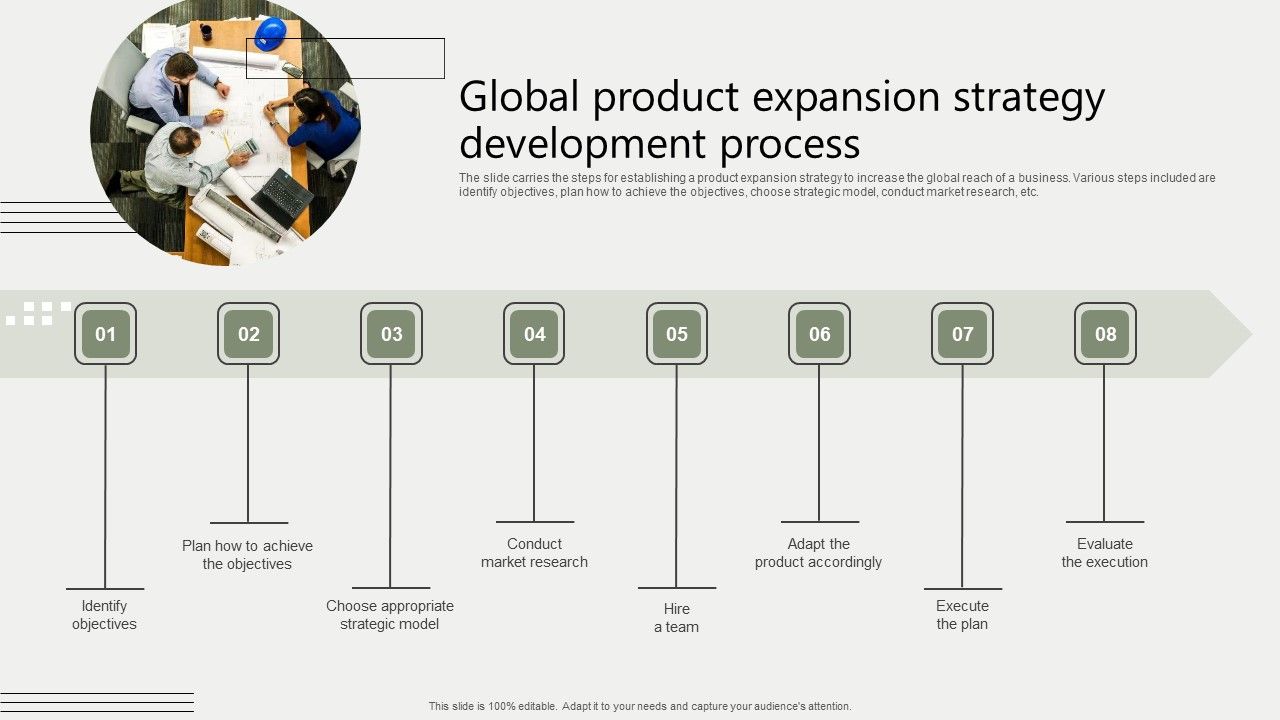 Global Business Market Development Guide Global Product Expansion ... Global Business Market Development Guide Global Product Expansion ...