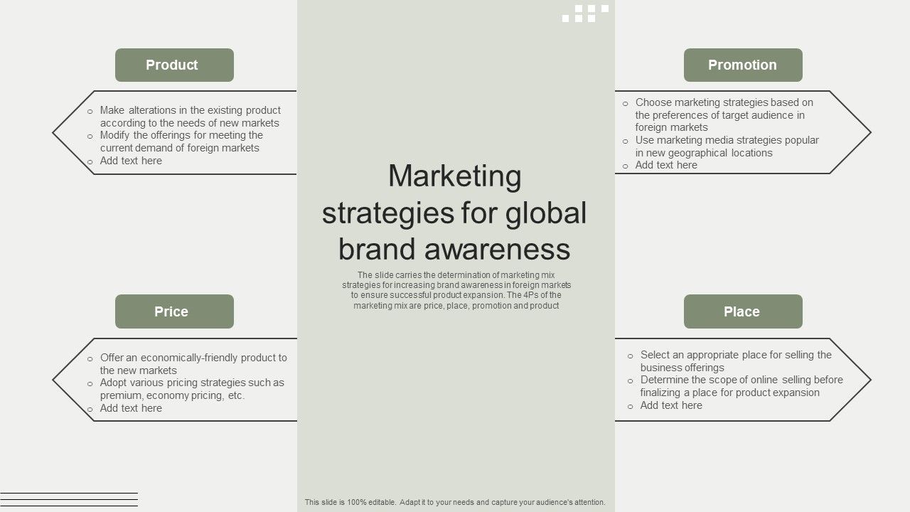 Global Business Market Development Guide Marketing Strategies For ...