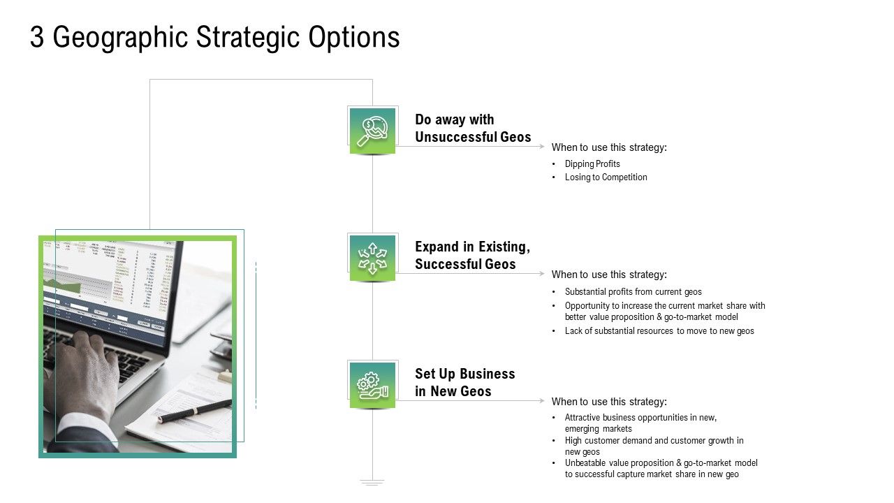 Global Marketing Targeting Strategies Commodities Services 3 Geographic ... Global Marketing Targeting Strategies Commodities Services 3 Geographic ...