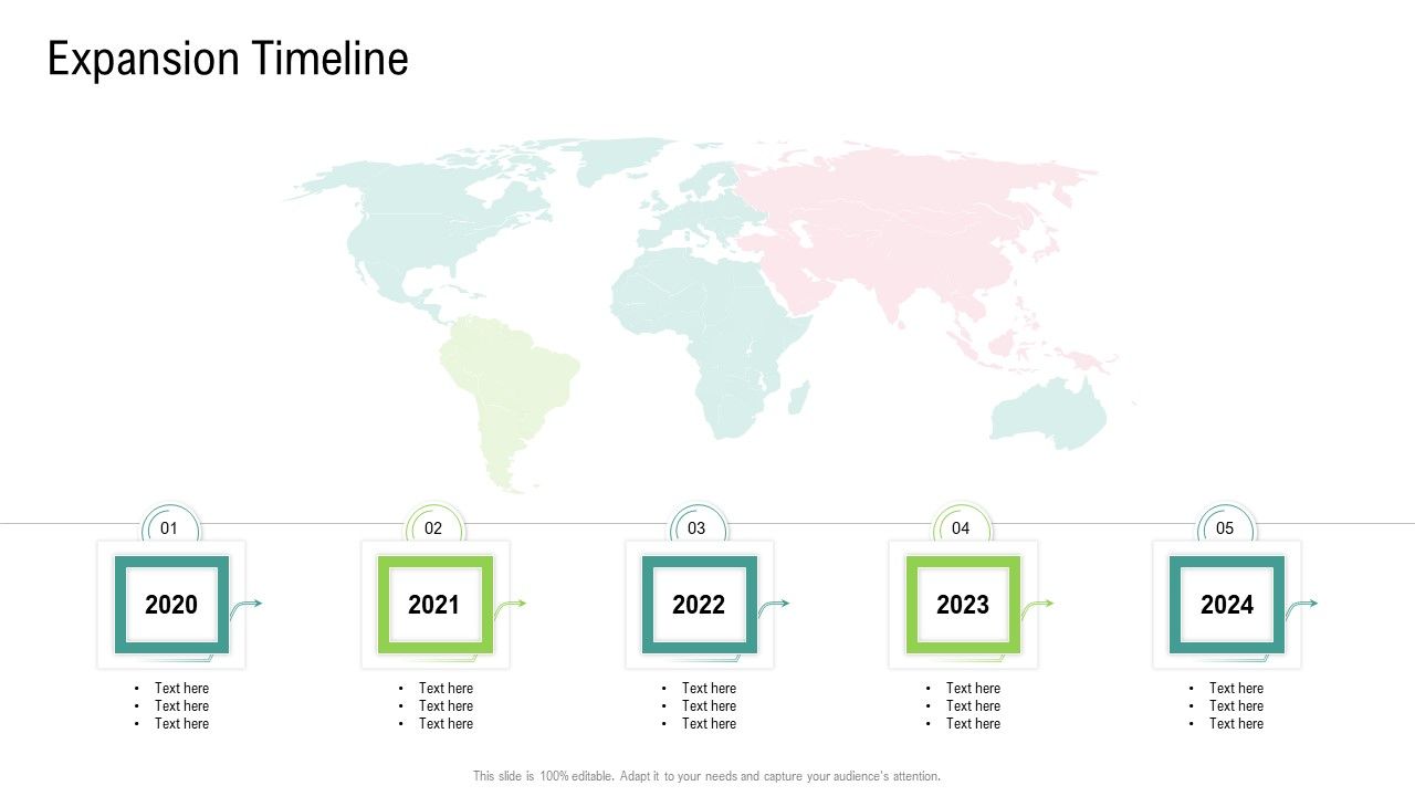 Global Marketing Targeting Strategies Commodities Services Expansion ...