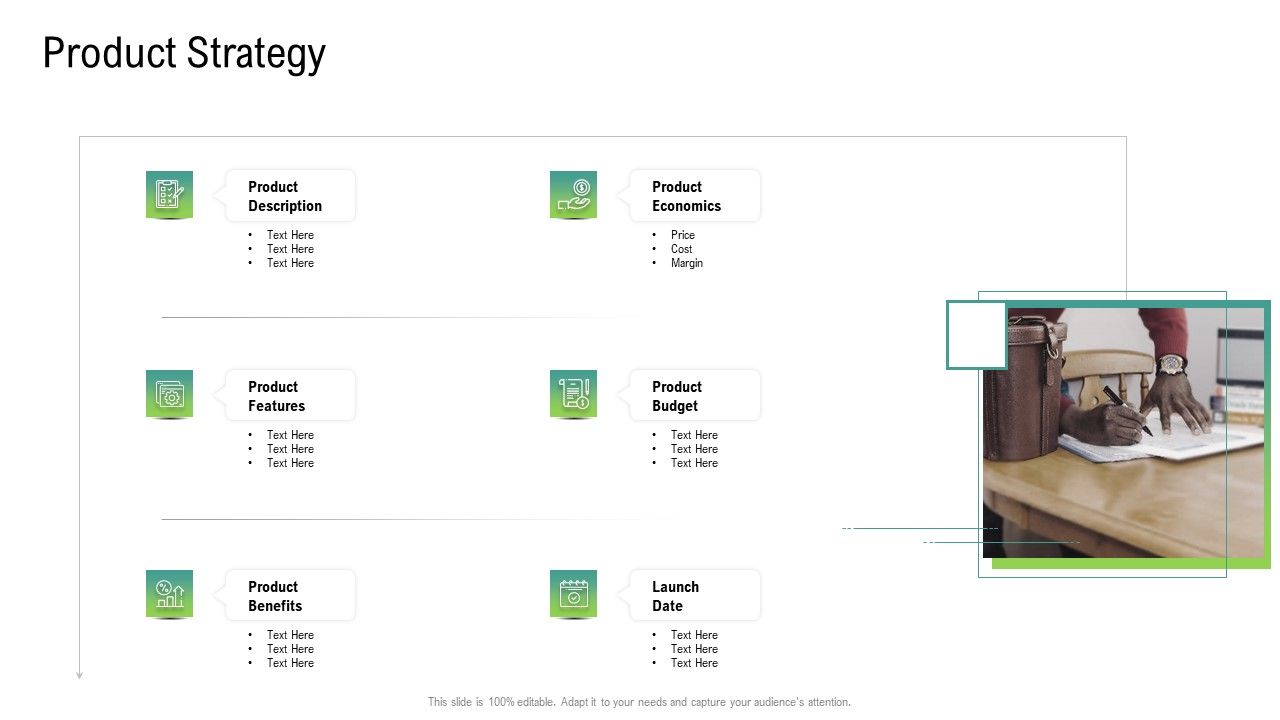 Global Marketing Targeting Strategies Commodities Services Product ...