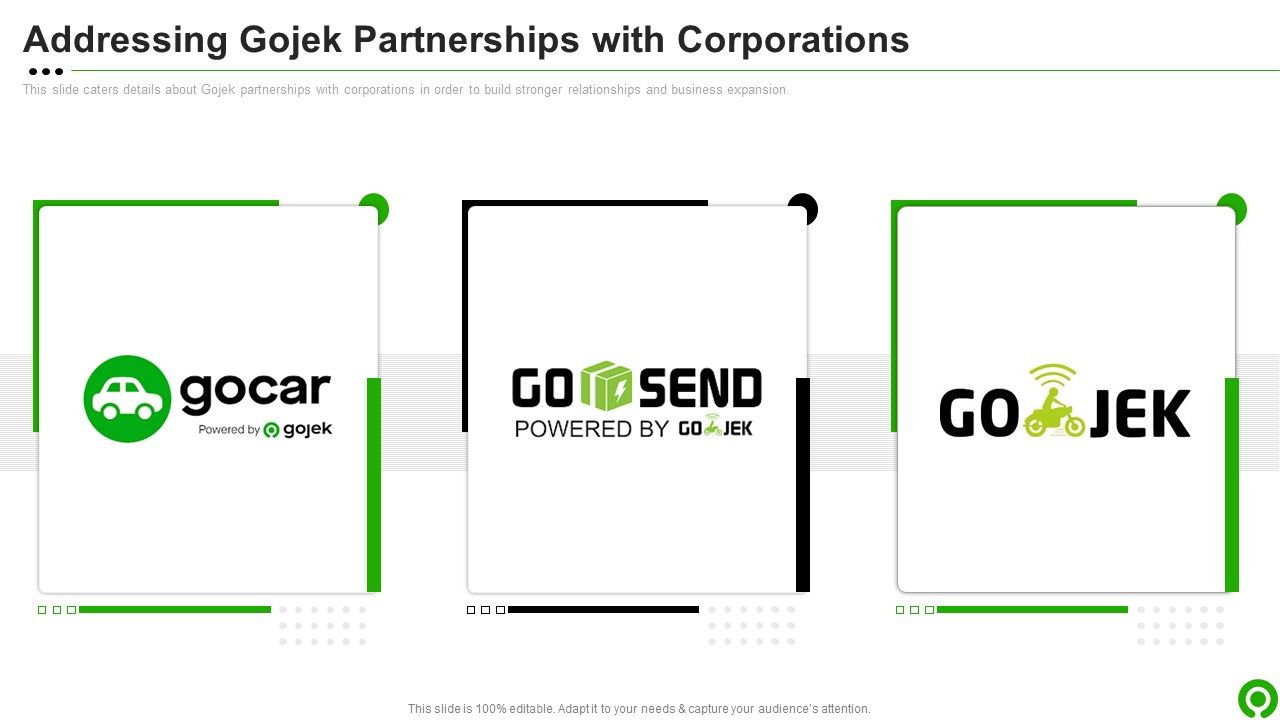 Gojek Investor Capital Financing Pitch Deck Addressing Gojek ...