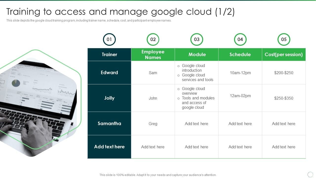 Google Cloud Computing System Training To Access And Manage Google Cloud Infographics PDF