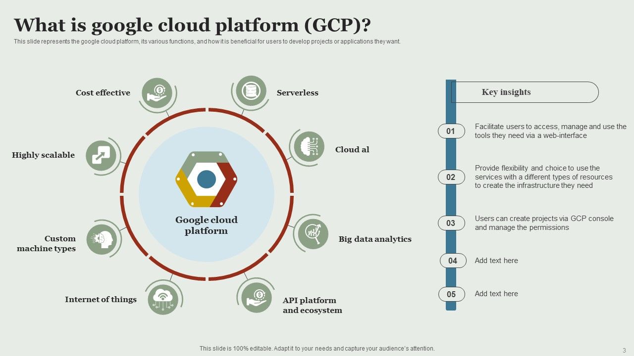 Google Cloud Service Models Ppt PowerPoint Presentation Complete Deck With Slides