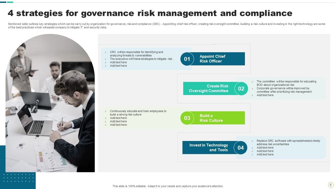 Governance Risk And Compliance Ppt PowerPoint Presentation Complete ...