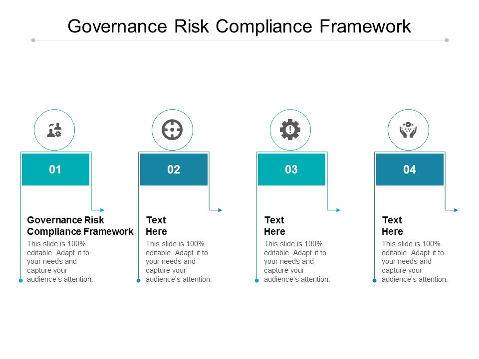 Governance Risk Compliance Framework Ppt PowerPoint Presentation File Ideas Cpb