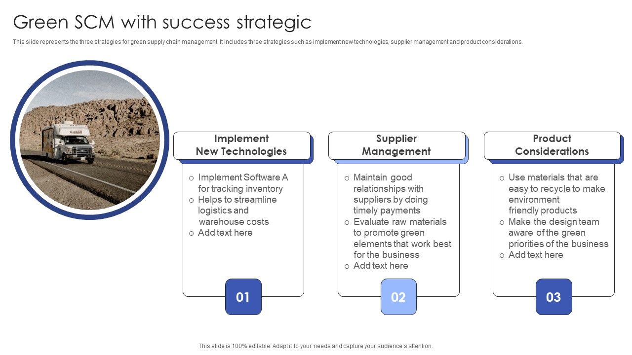 Green SCM With Success Strategic Microsoft PDF