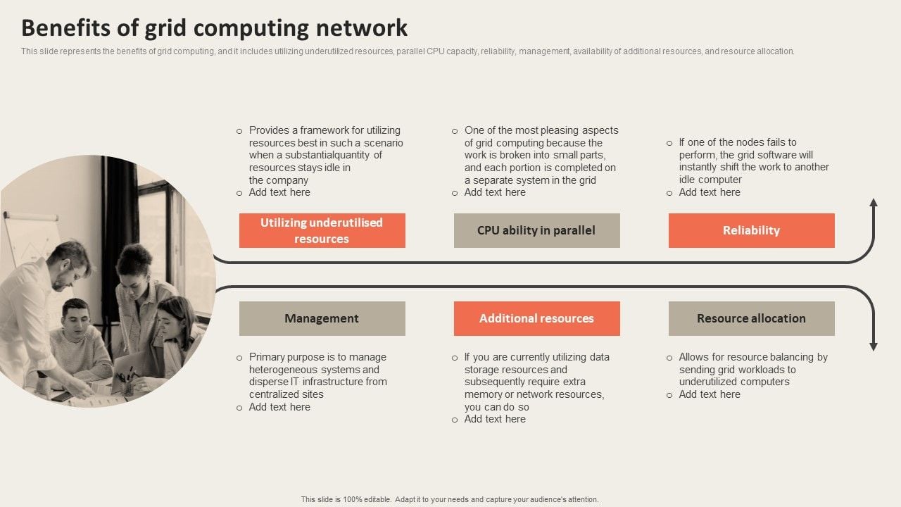 Grid Computing Applications Benefits Of Grid Computing Network Information Pdf