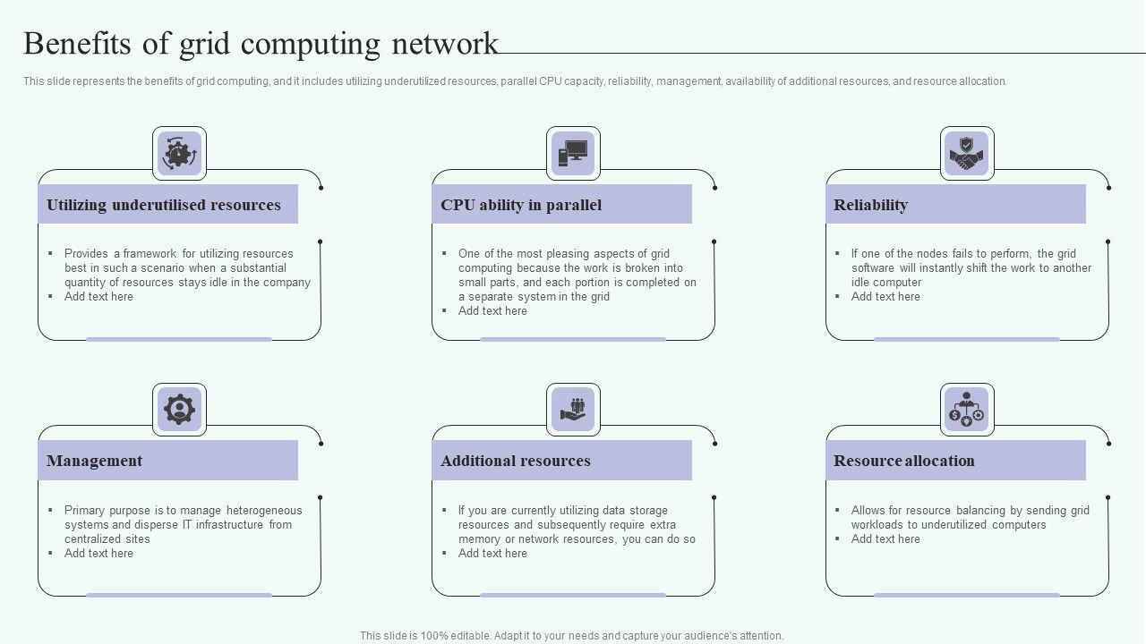 Grid Computing For High Performance Solutions Benefits Of Grid ... Grid Computing For High Performance Solutions Benefits Of Grid ...