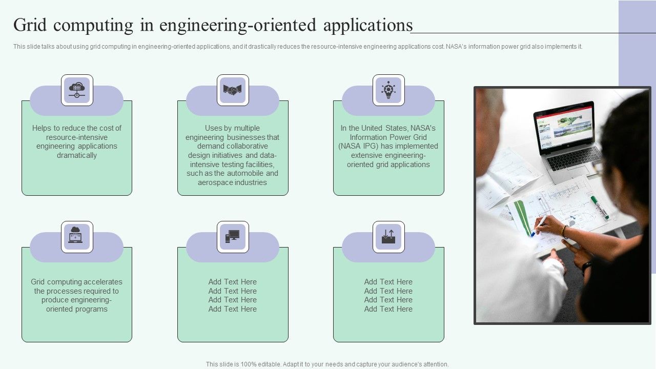 Grid Computing For High Performance Solutions Grid Computing In