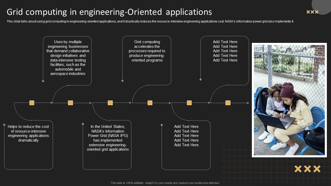 Grid Computing In Engineering Oriented Applications Clipart Pdf
