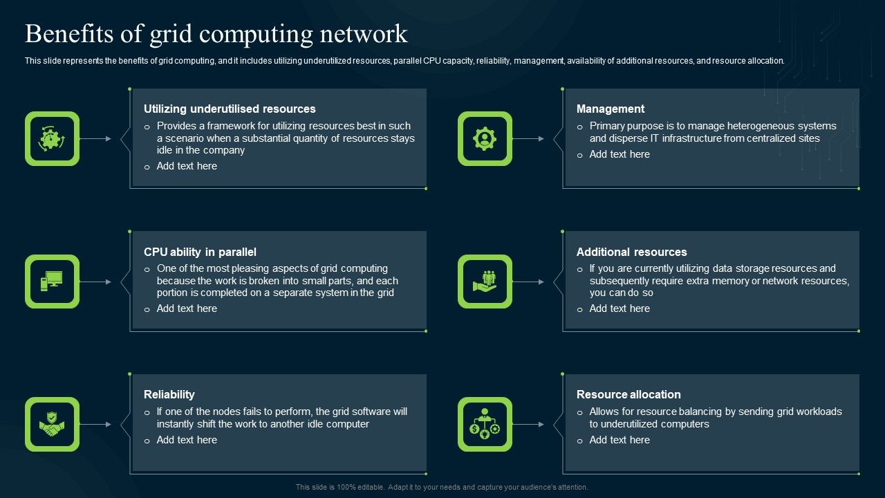Grid Computing Infrastructure Benefits Of Grid Computing Network Infographics Pdf