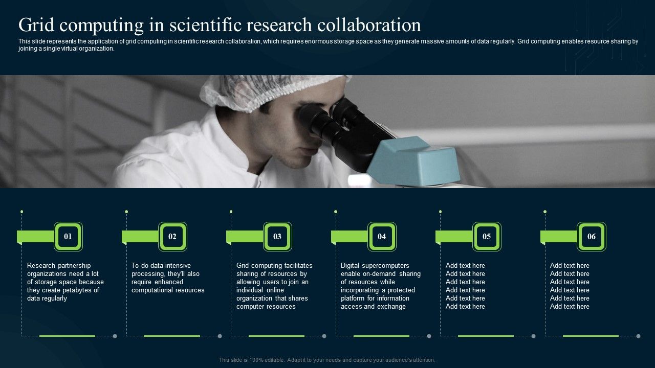 Grid Computing Infrastructure Grid Computing In Scientific Research Collaboration Elements Pdf