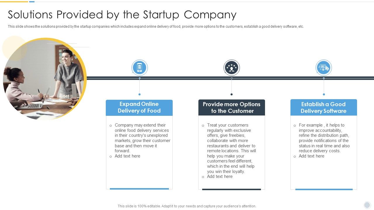 Growth Strategy For Startup Company Solutions Provided By The Startup Compa