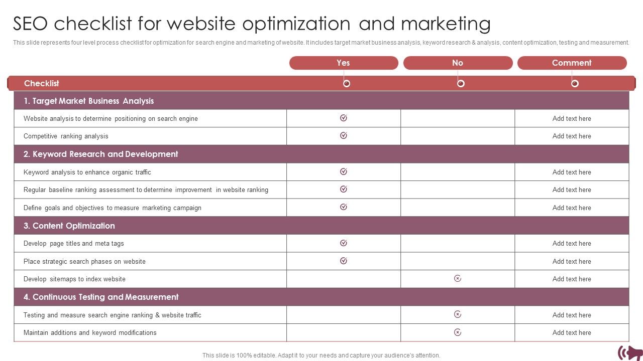 Guide Digital Advertising Optimize Lead Targeting SEO Checklist For Website Optimization And ...