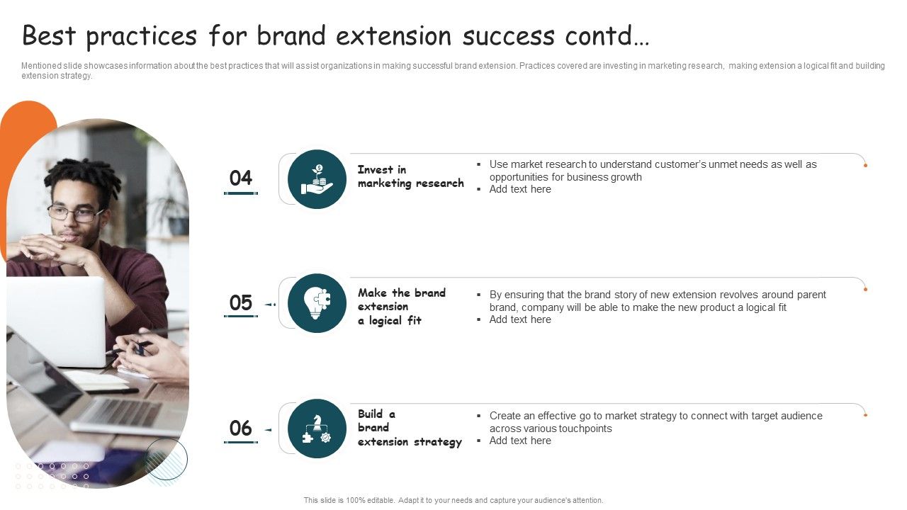 Guide For Brand Best Practices For Brand Extension Success Template PDF