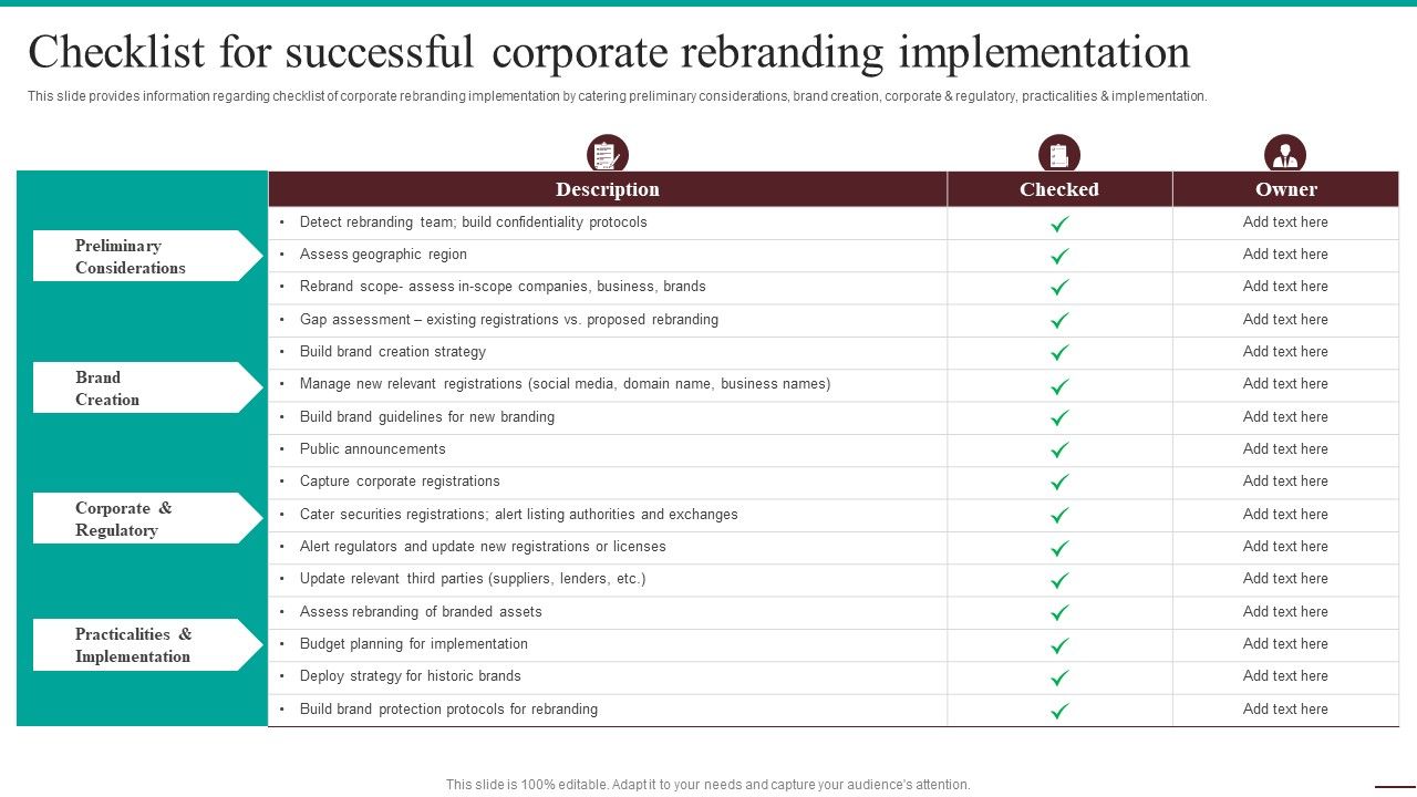Guide For Systematic Checklist For Successful Corporate Rebranding ... Guide For Systematic Checklist For Successful Corporate Rebranding ...
