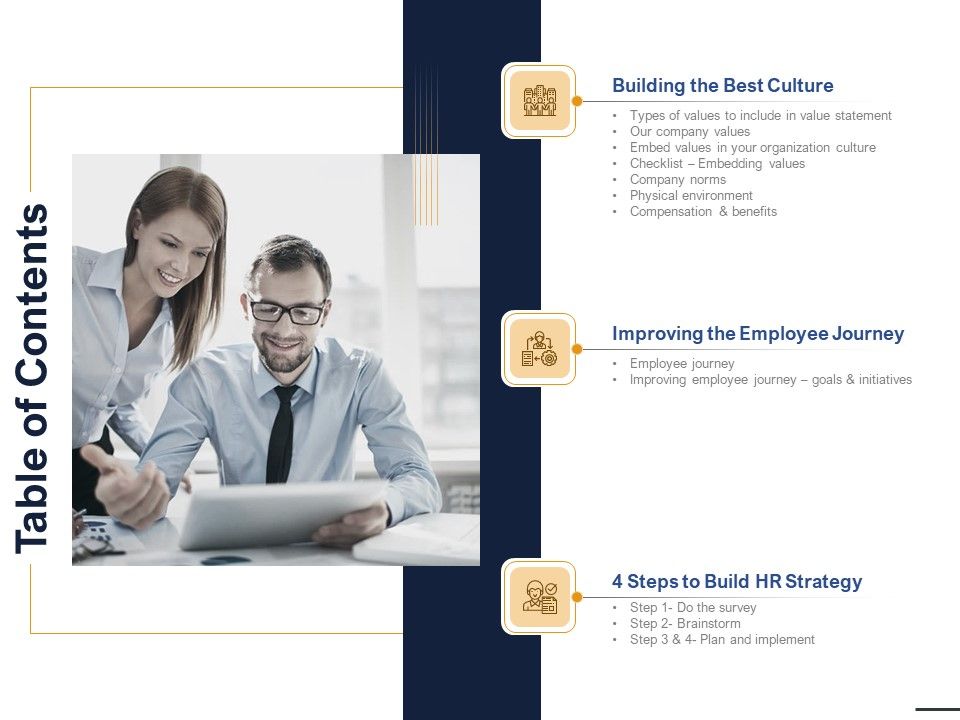 Guide Map Employee Experience Workplace Table Of Contents Themes PDF