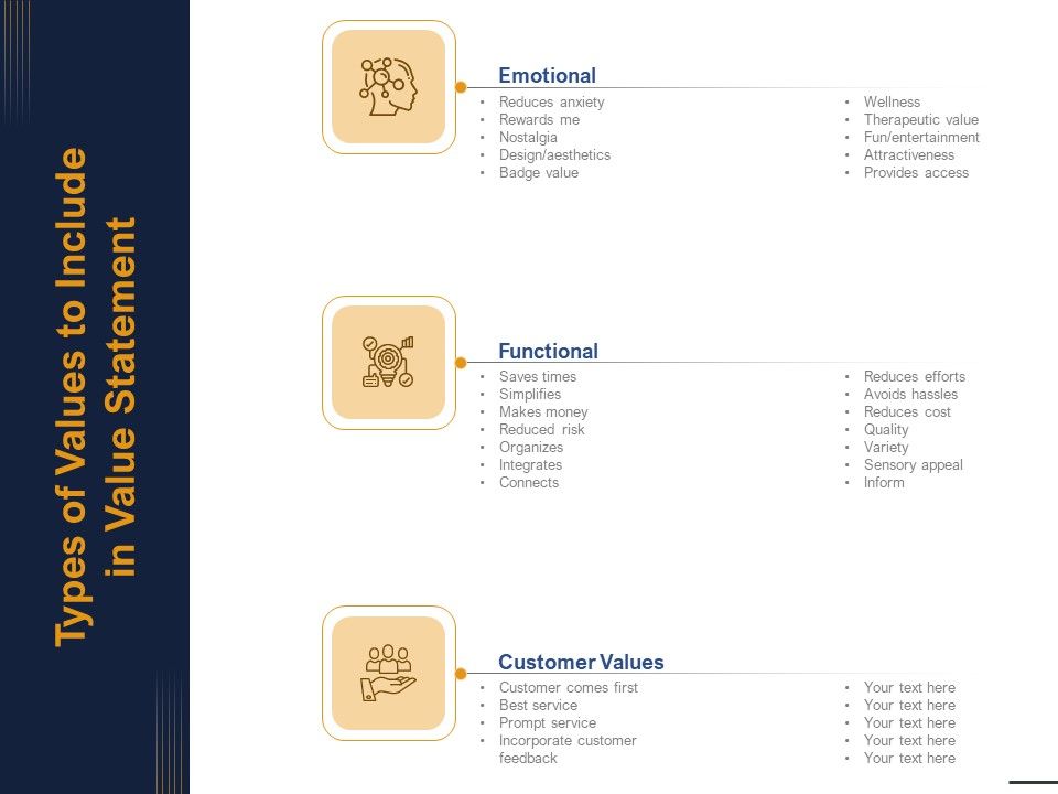 Guide Map Employee Experience Workplace Types Of Values To Include In Value