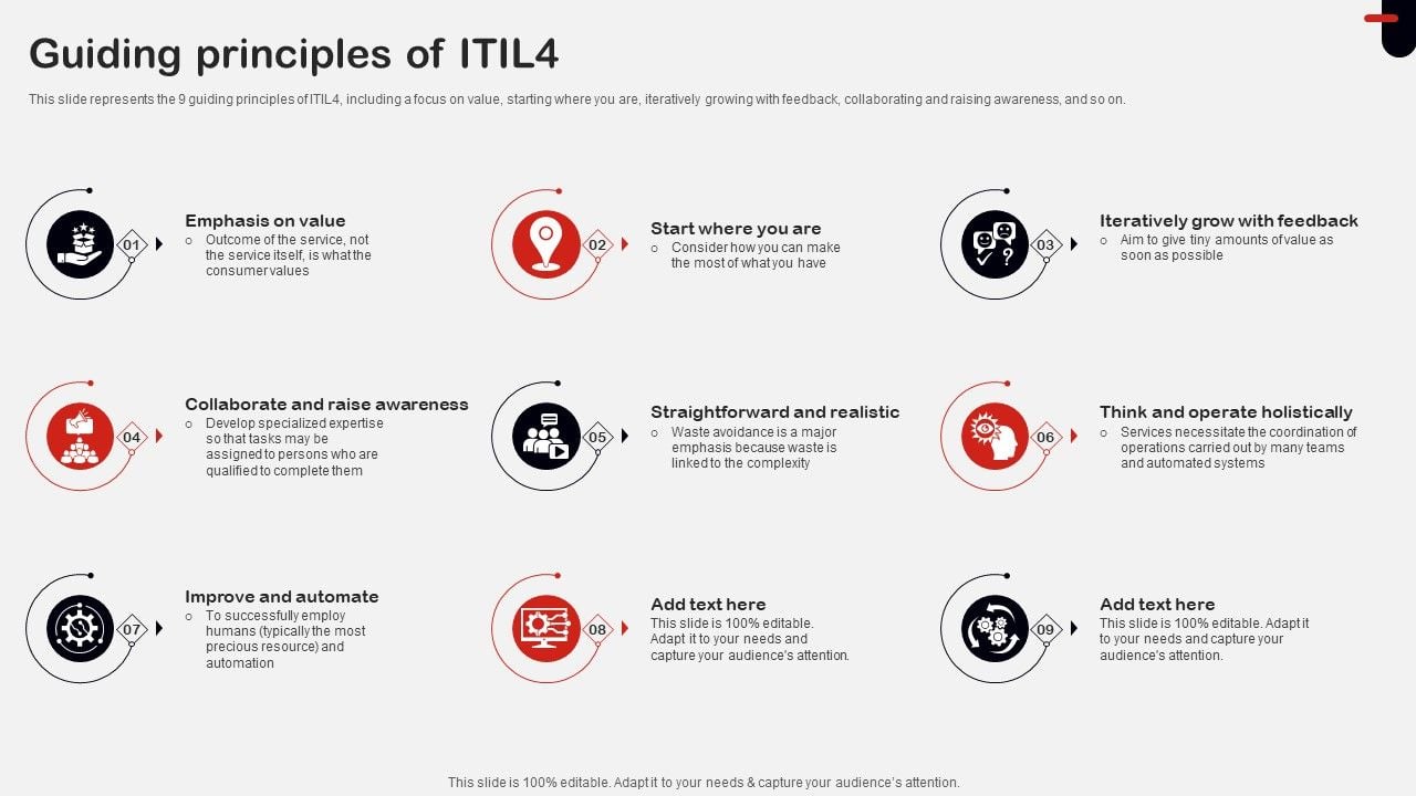 Guiding Principles Of ITIL4 Ppt Gallery Background Designs PDF Guiding Principles Of ITIL4 Ppt Gallery Background Designs PDF