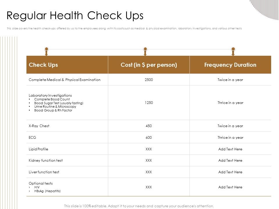 Types Of Check Ups at Randy Christofferse blog