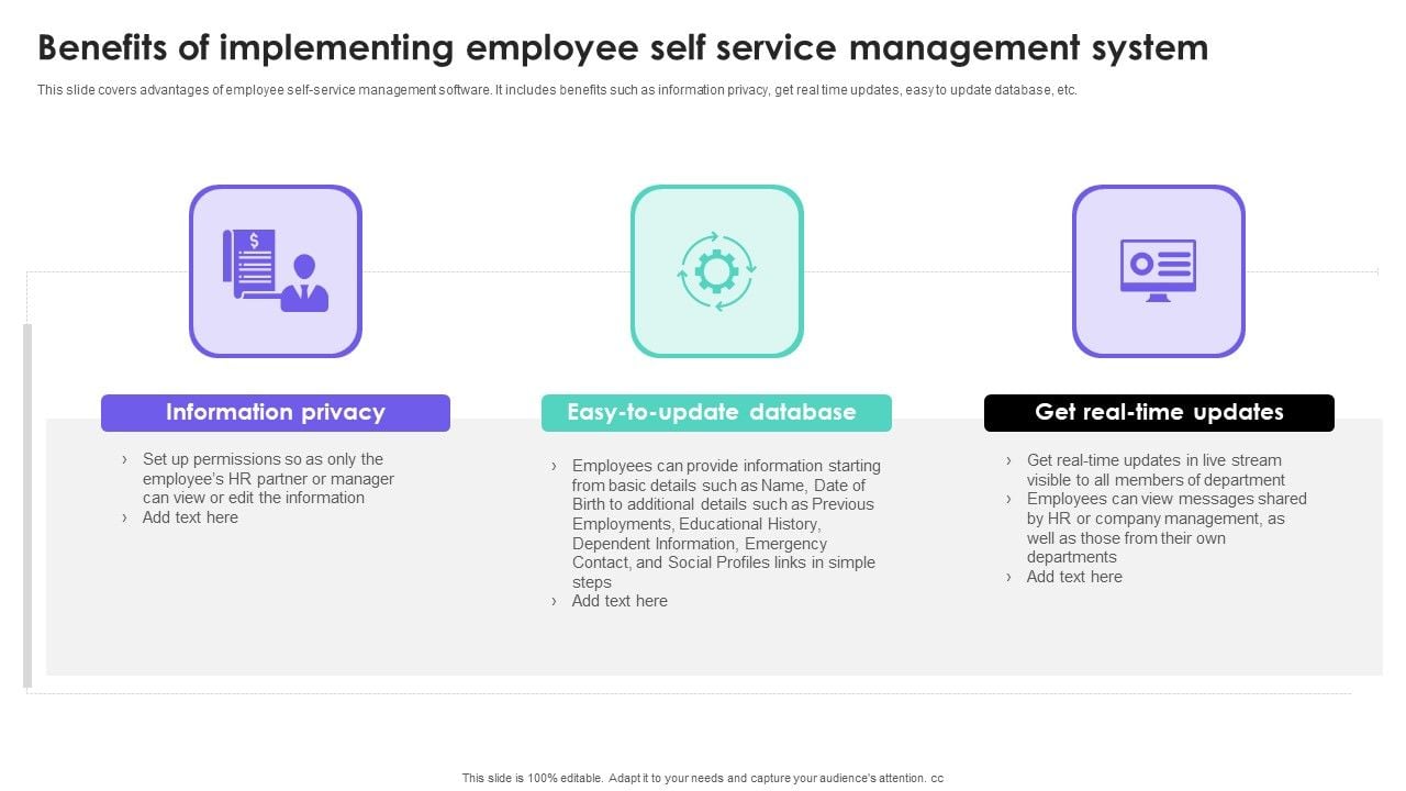 HRMS Execution Plan Benefits Of Implementing Employee Self Service ... HRMS Execution Plan Benefits Of Implementing Employee Self Service ...