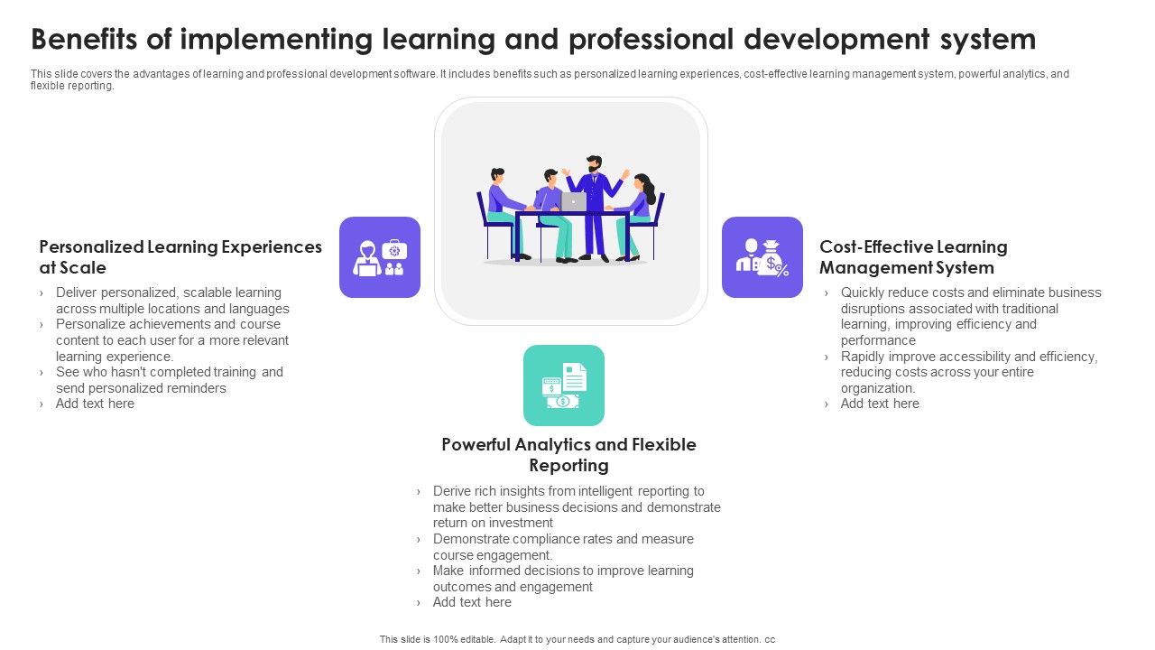 Hrms Execution Plan Benefits Of Implementing Learning And Professional Deve