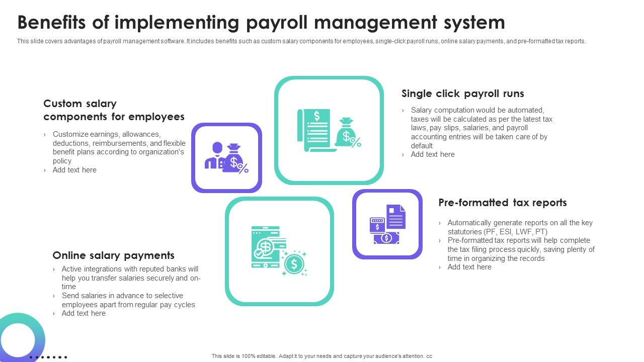 Hrms Execution Plan Benefits Of Implementing Payroll Management System Introduction Pdf