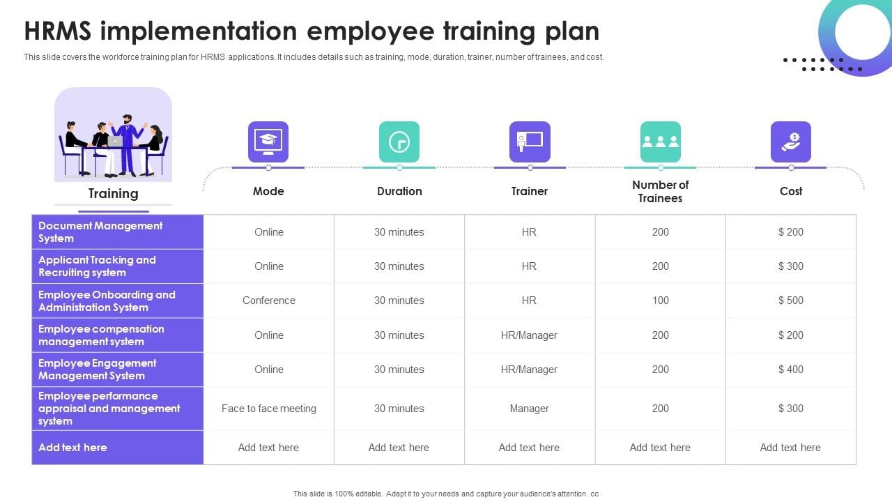 HRMS Execution Plan HRMS Implementation Employee Training Plan Mockup PDF HRMS Execution Plan HRMS Implementation Employee Training Plan Mockup PDF