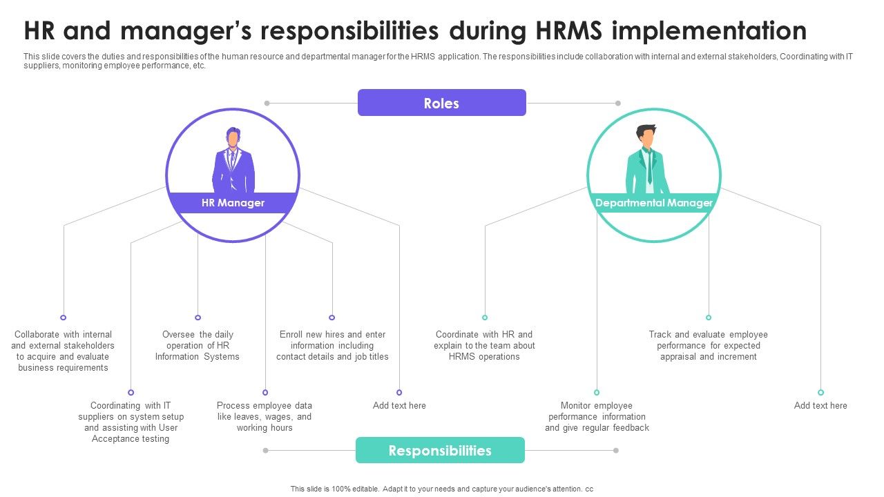 HRMS Execution Plan HR And Managers Responsibilities During HRMS ... HRMS Execution Plan HR And Managers Responsibilities During HRMS ...