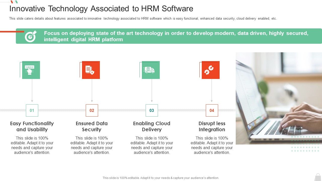 HRM System Pitch Deck Innovative Technology Associated To HRM Software ...
