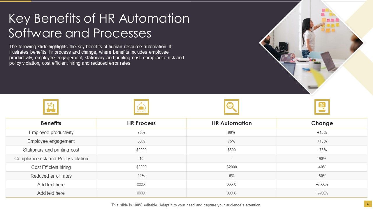 Hr Automation Software And Processes Ppt Powerpoint Presentation