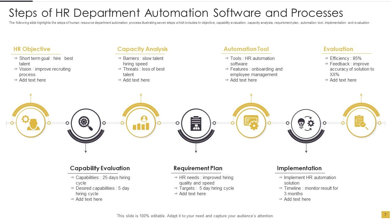 Hr Automation Software And Processes Ppt Powerpoint Presentation
