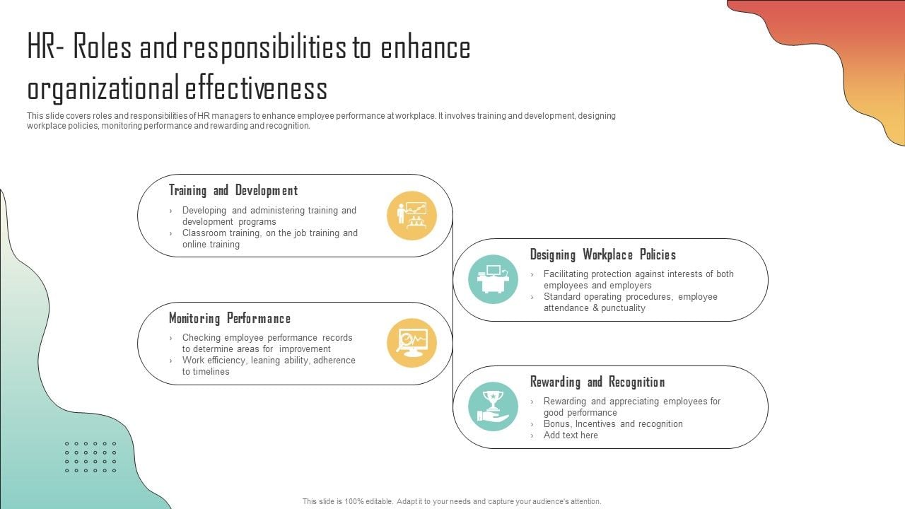 HR Roles And Responsibilities To Enhance Enhancing Organization ... HR Roles And Responsibilities To Enhance Enhancing Organization ...
