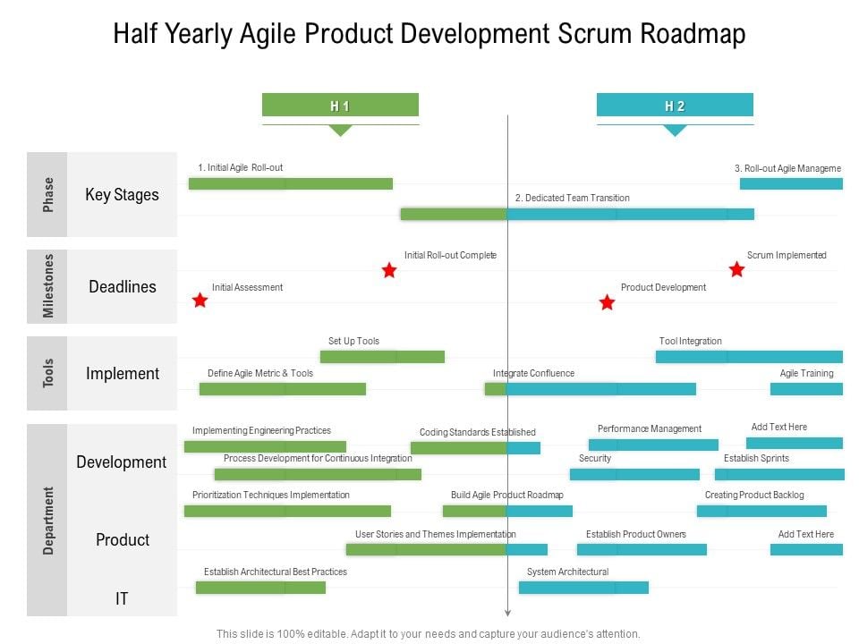 Half Yearly Agile Product Development Scrum Roadmap Mockup Half Yearly Agile Product Development Scrum Roadmap Mockup