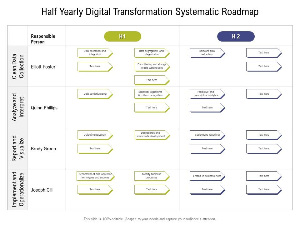Half Yearly Digital Transformation Systematic Roadmap Clipart