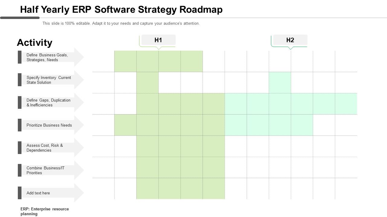 Half Yearly Erp Software Strategy Roadmap Demonstration Half Yearly Erp Software Strategy Roadmap Demonstration