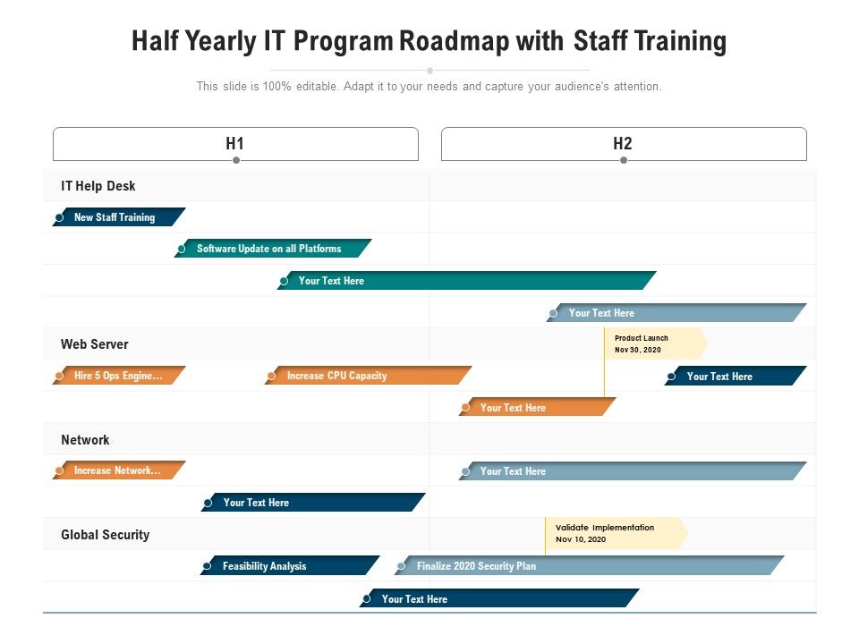Half Yearly IT Program Roadmap With Staff Training Download Half Yearly IT Program Roadmap With Staff Training Download