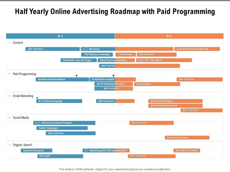 Half Yearly Online Advertising Roadmap With Paid Programming Slides 6082