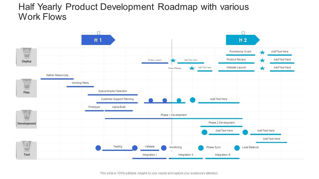 Half Yearly Product Development Roadmap With Various Work Flows Microsoft PDF