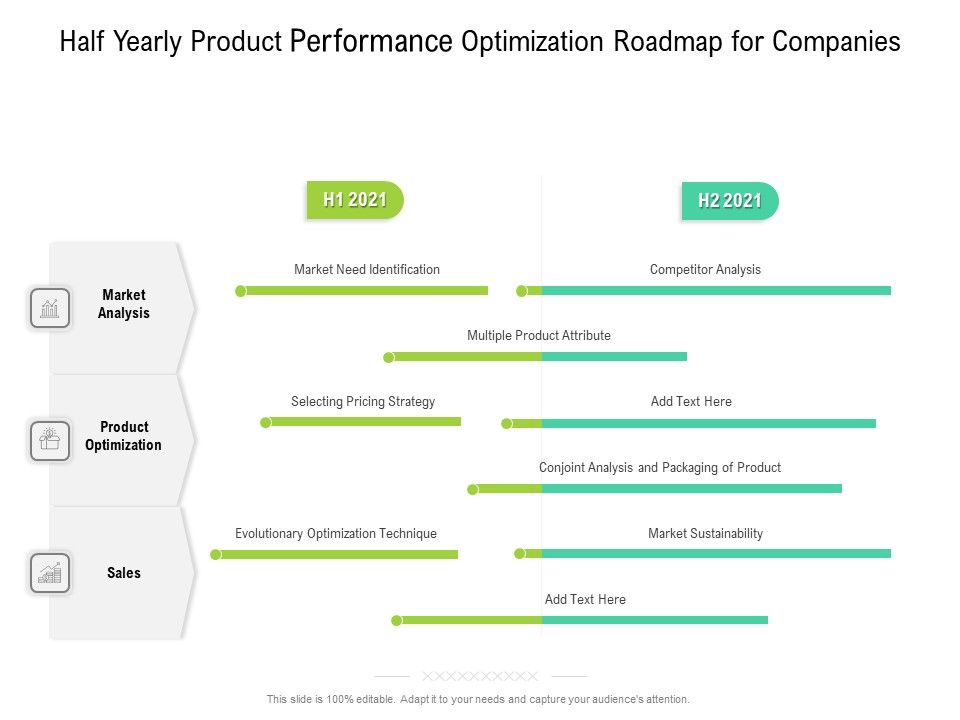 Half Yearly Product Performance Optimization Roadmap For Companies Infographics