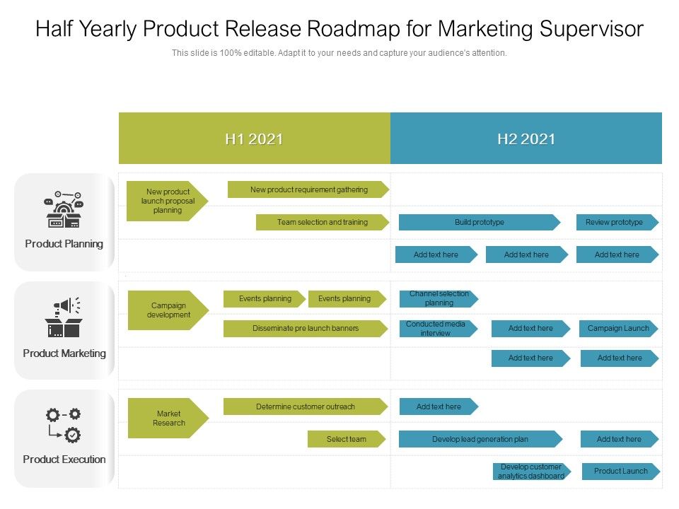 Half Yearly Product Release Roadmap For Marketing Supervisor Guidelines