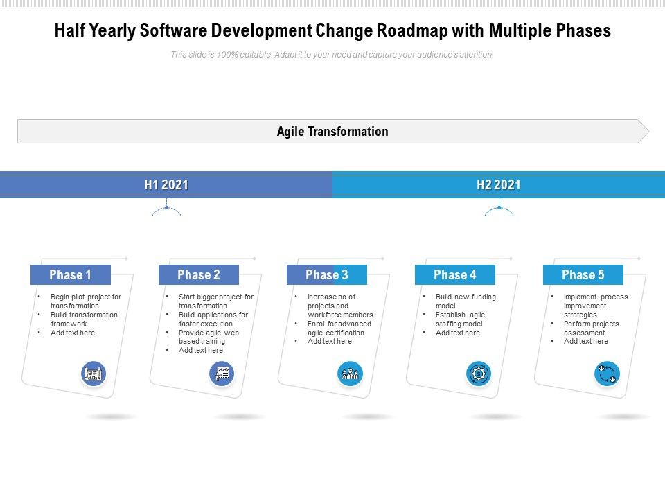 Half Yearly Software Development Change Roadmap With Multiple Phases Infographics