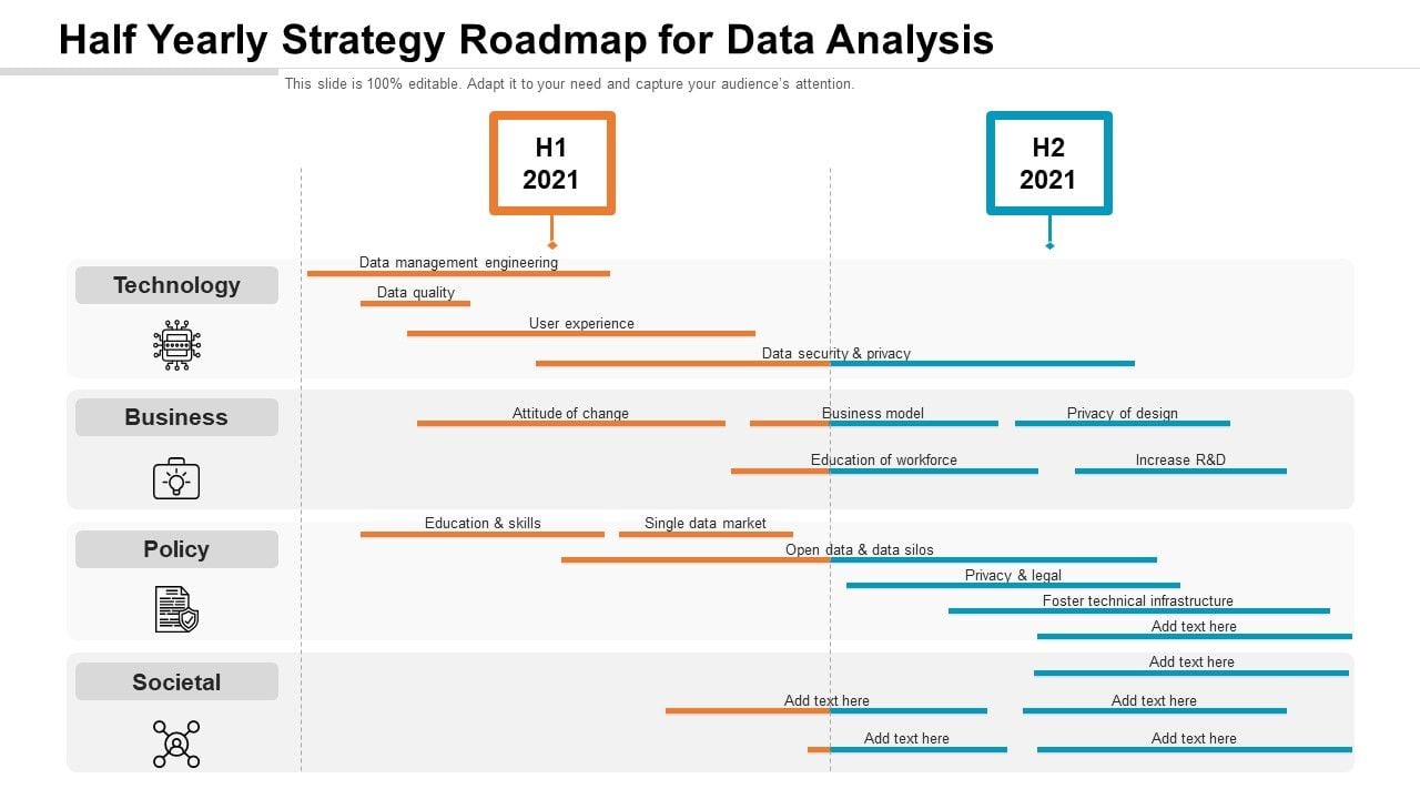 Half Yearly Strategy Roadmap For Data Analysis Icons Half Yearly Strategy Roadmap For Data Analysis Icons