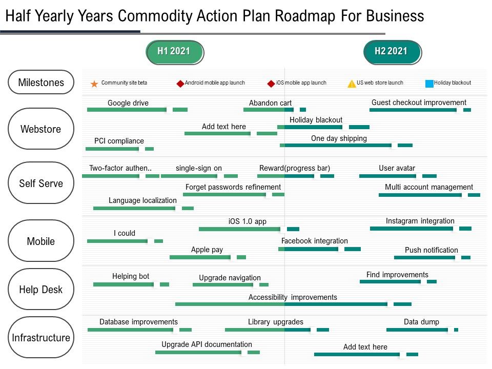 Half Yearly Years Product Strategy Roadmap For Business Graphics