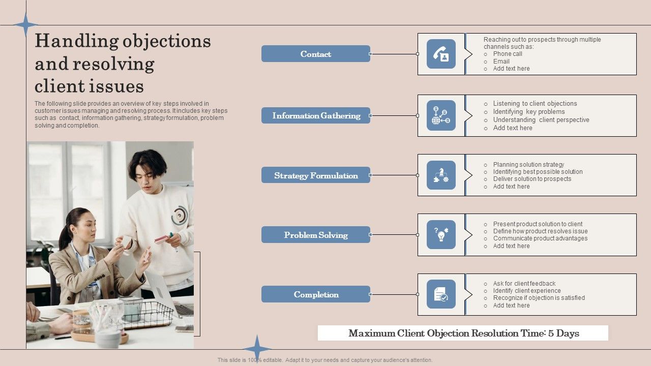 Handling Objections And Resolving Client Issues Ppt File Designs ... Handling Objections And Resolving Client Issues Ppt File Designs ...