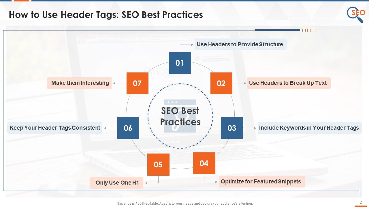 Header Tags In On Page SEO Training Ppt