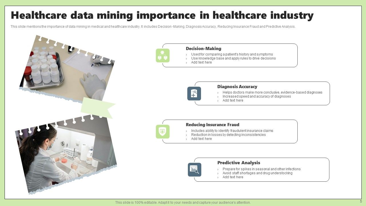 Healthcare Data Mining Ppt PowerPoint Presentation Complete Deck With Slides