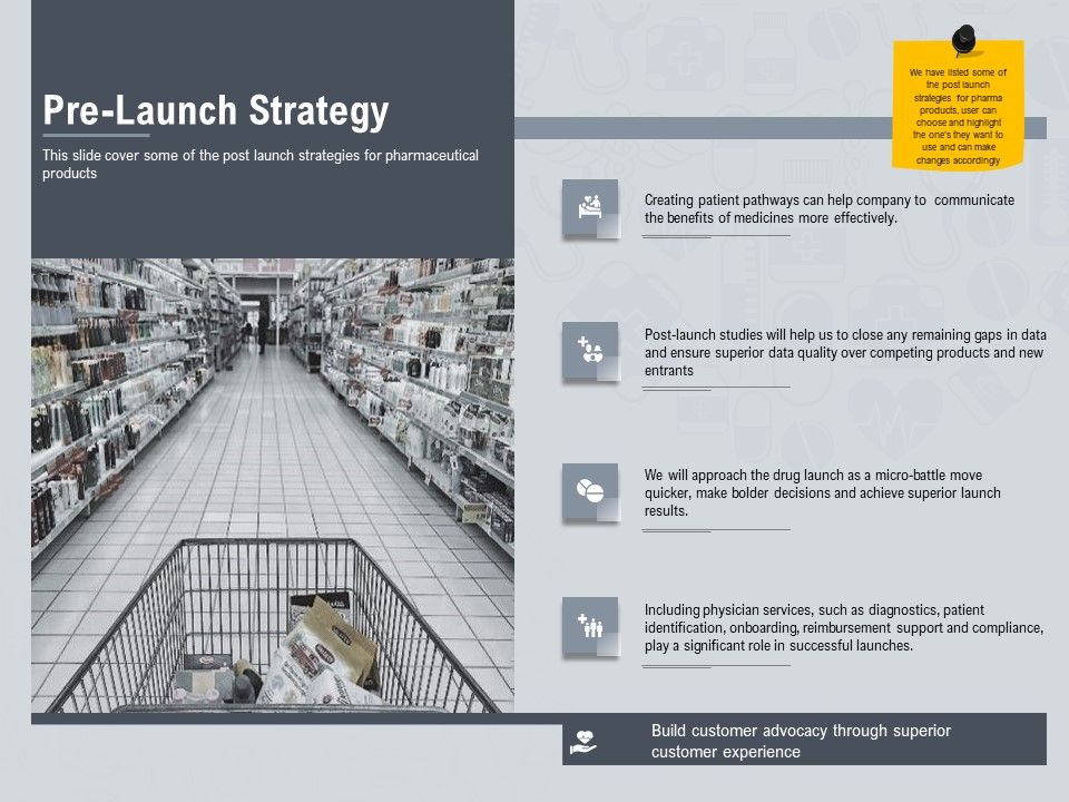 Healthcare Merchandising Pre Launch Strategy Guidelines PDF