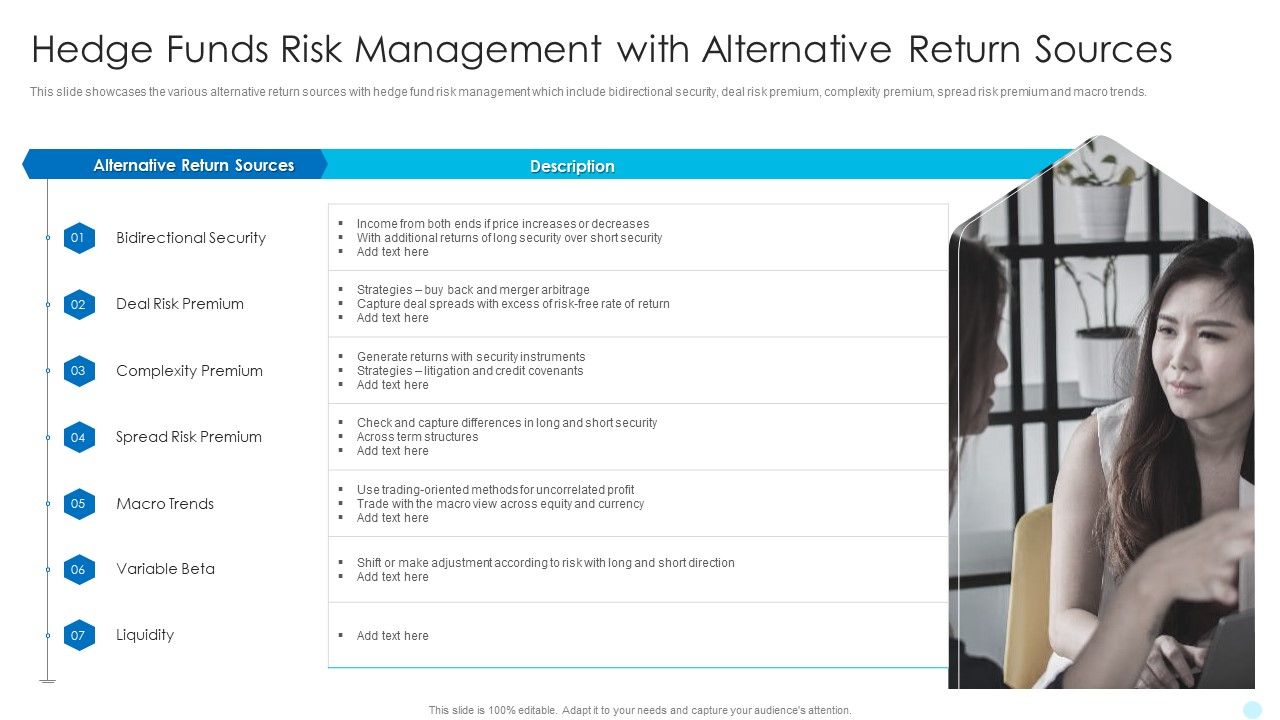 Hedge Funds Risk Management With Alternative Return Sources Hedge Fund Performance Themes PDF